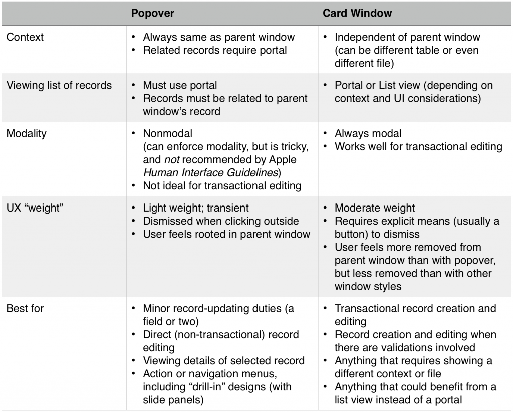 LOgiCATOR, Part 2: FileMaker Card Windows and Modular Design – beezwax blog